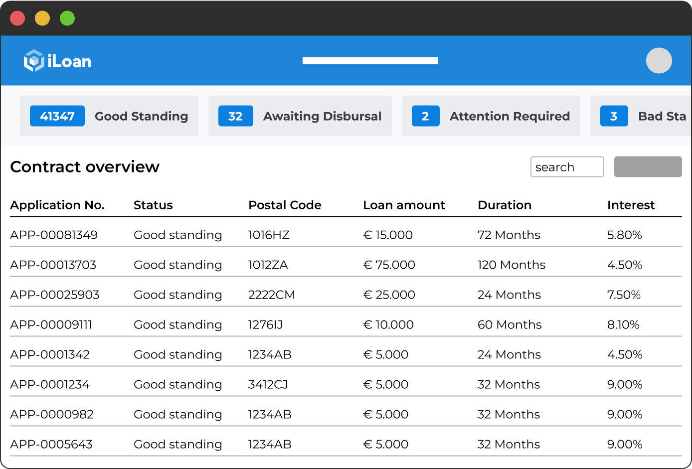 iLoan simplifies lending & leasing